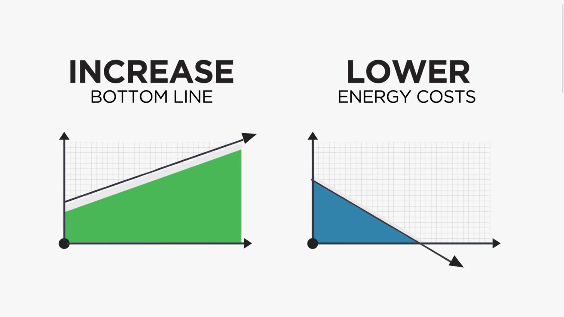 C-PACE - Discover the Advantages of Construction Financing
